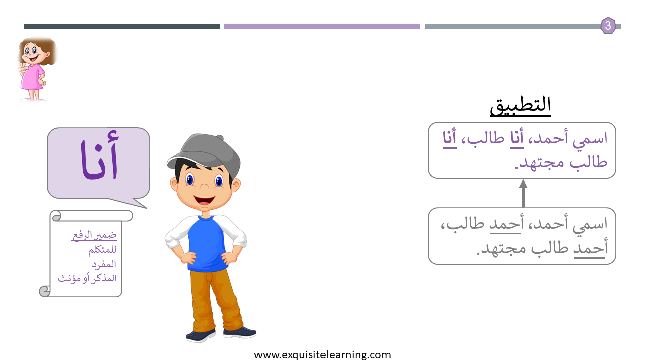 Arabic Pronoun - Exquisite learning